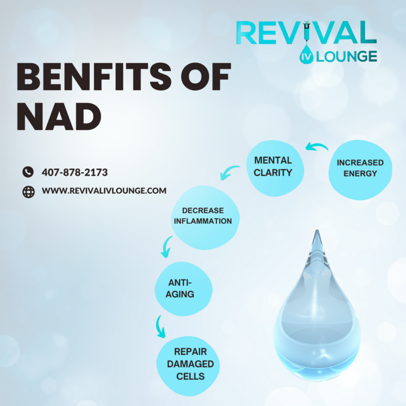 Blog - Revival IV Lounge - IV Therapy